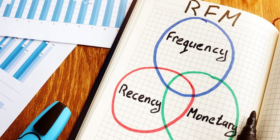 Rfm Modeling And Segmentation How Grouping Can Help Marketing